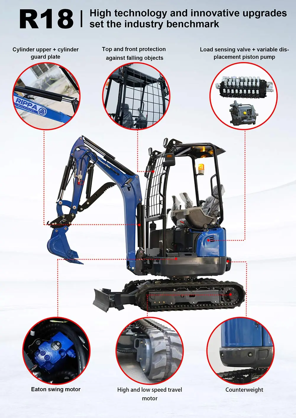 Rippa R18 Pro Mini Excavator – RIPPA EXCAVATORS UK